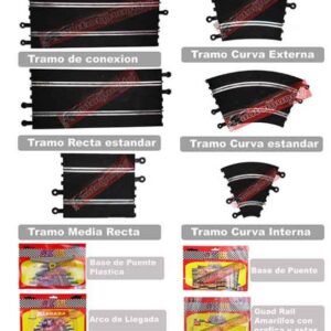 Pistas SK – Automundo Slot